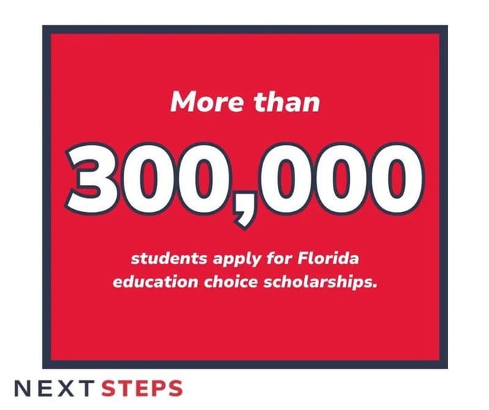 Step Up For Students Renewed as Florida’s Top SFO